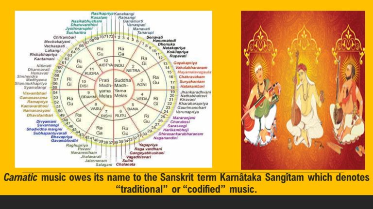 Carnatic Music - TrikalaArts - Learn Indian classical music online